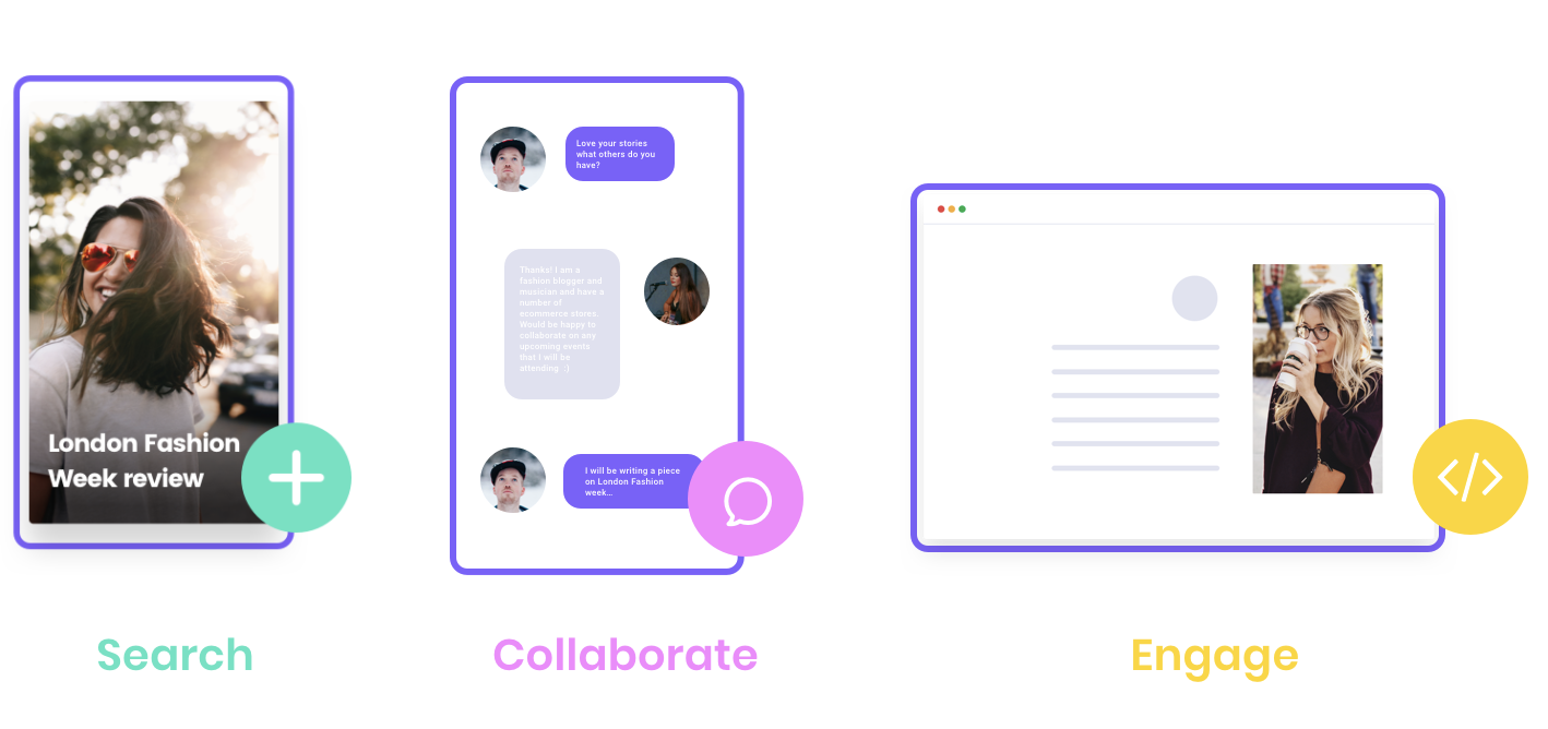 Unlocking the stories format for publishers by Snappd